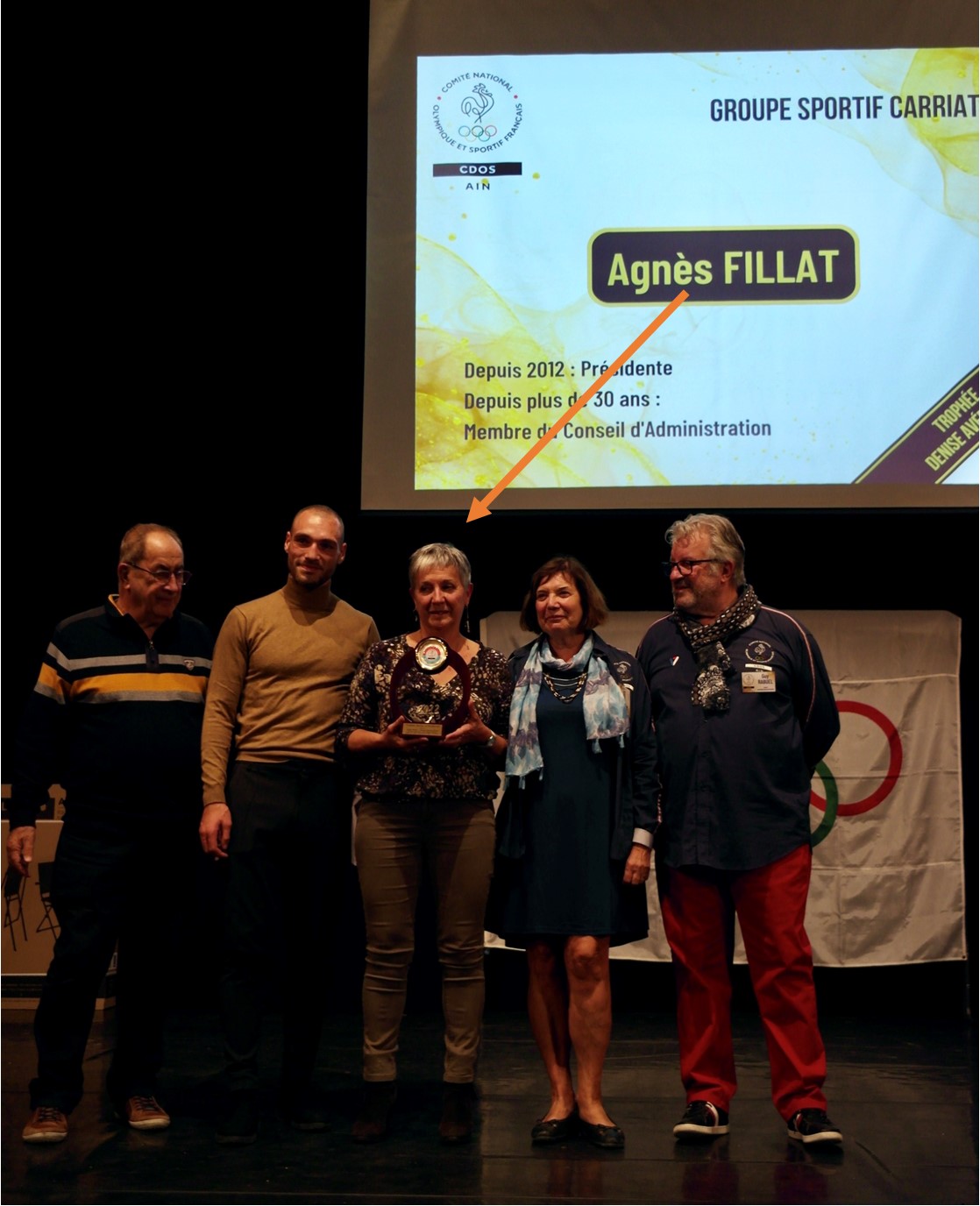 Récompenses du CDOS – basketain